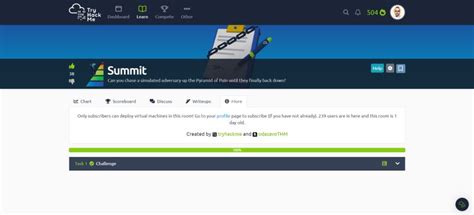 Suprabhat Das ☁🔐 On Linkedin Suprabhatdas Cybersecurity Learningisfun