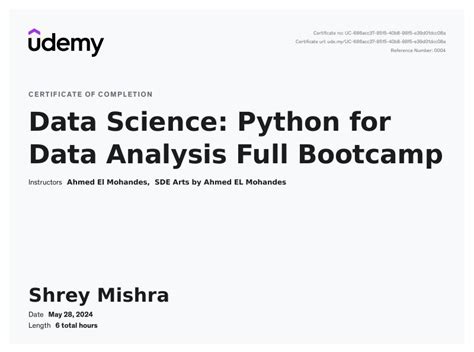 Shrey Mishra On Linkedin Datascience Python Dataanalysis Udemy