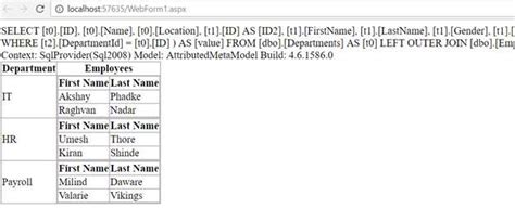 Lazy Loading And Eager Loading In LINQ To SQL
