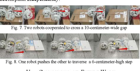 Figure 1 From Design And Control Of Ant3dbot A Modular Self Reconfigurable Robot Semantic Scholar