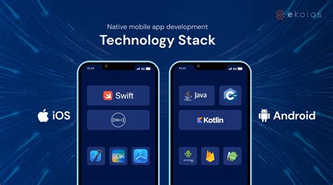 Native Mobile App Development Top Key Benefits