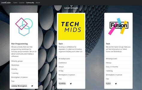Janet D On Linkedin Opensource Tech Codebar Techcommunity
