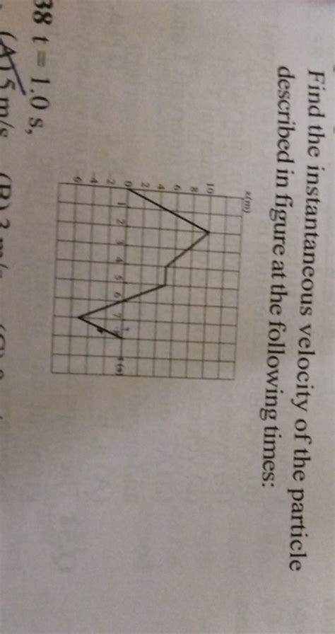 Find The Instantaneous Velocity Of The Particle Described In Figure At Th