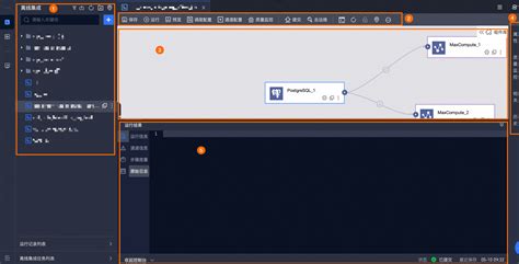 离线集成智能数据建设与治理 Dataphindataphin 阿里云帮助中心
