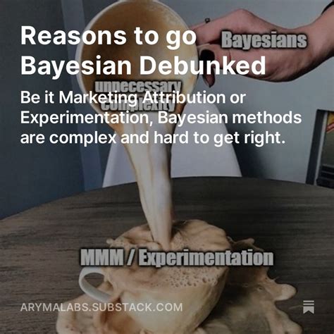aryma labs on linkedin marketingmixmodeling experimentation