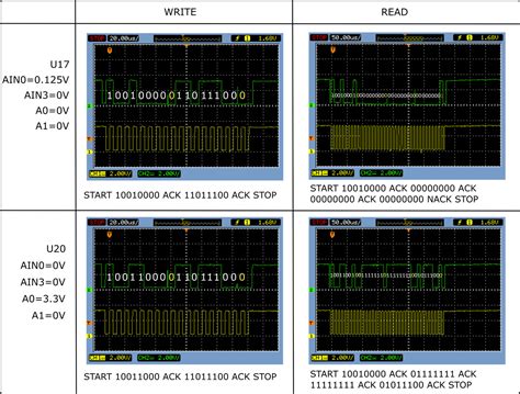 Ads1112 False Or Incorrect Readings Data Converters Forum Data Converters Ti E2e Support