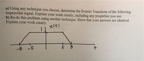 Solved Using Any Technique You Choose Determine The Fourier