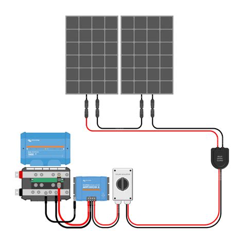 Solar Panel Wiring Diagram Working On Solar Wiring And Fusing