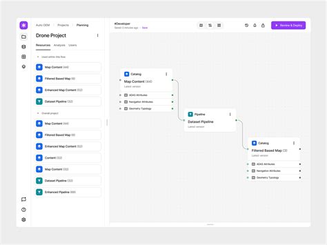 270 Flowchart Builder Ideas In 2025 Web Design Dashboard Design Ui