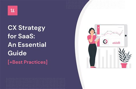 Cx Strategy For Saas An Essential Guide [ Best Practices]