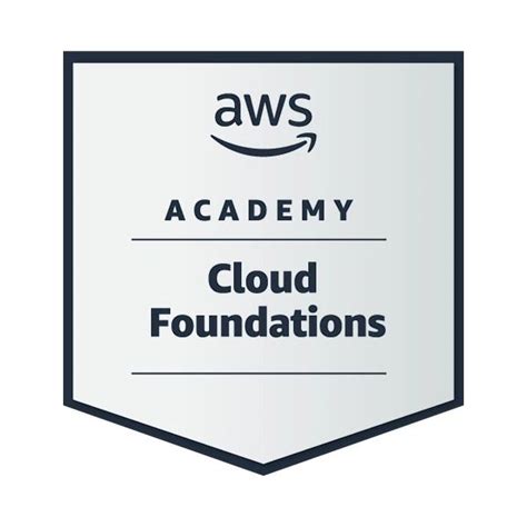 Aws Cloudcomputing Awscertification Tech Learning Certification