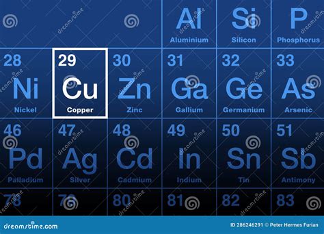 Copper Element On The Periodic Table Metal With Symbol Cu Stock Vector Illustration Of