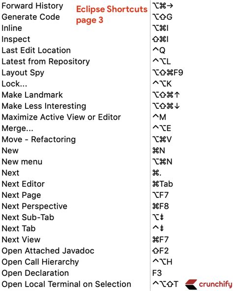 Essential Eclipse Shortcuts And My Favorite Eclipse Shortcut List For