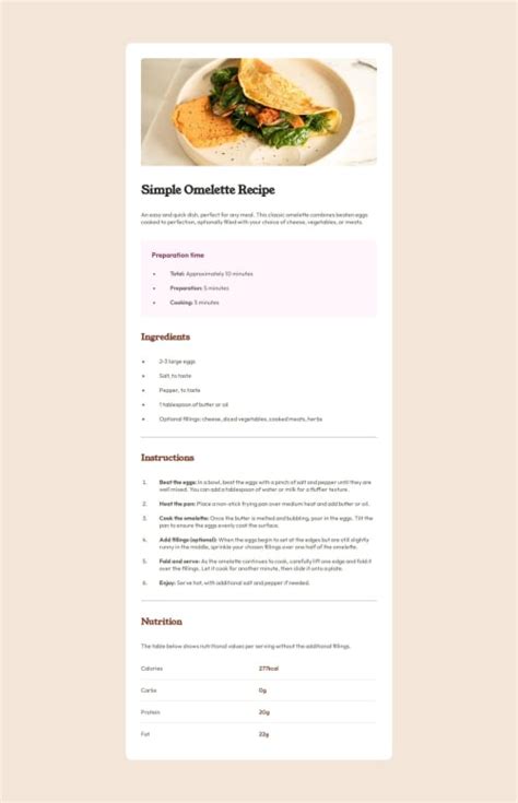 Frontend Mentor Responsive Website Using Css Flexbox And Grid Coding Challenge Solution