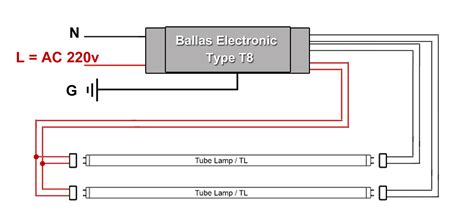Wiring Diagram Lampu Tl Home Wiring Diagram