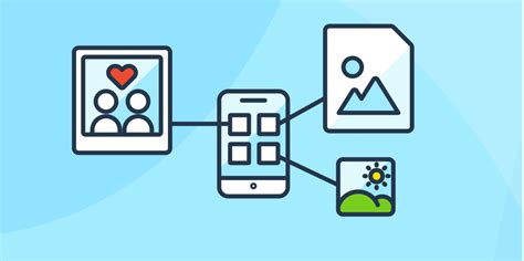 image feed app codehs