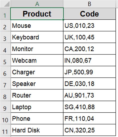 How To Split Text To Columns Automatically Using Formulas In Excel Excel Insider
