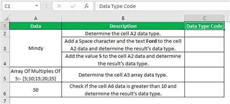 TYPE Excel Function What Is It Syntax Examples How To Use