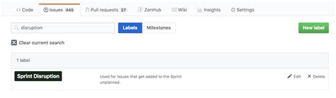Using The Velocity Chart To Track Sprint Disruptions Help Center