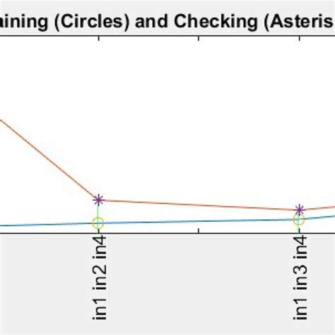 Experimental Setup Of Plasma Etch System [9] Download Scientific Diagram