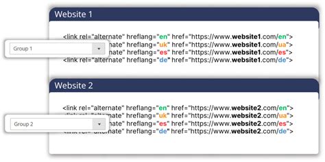 magento 2 hreflang tags extension easy localization