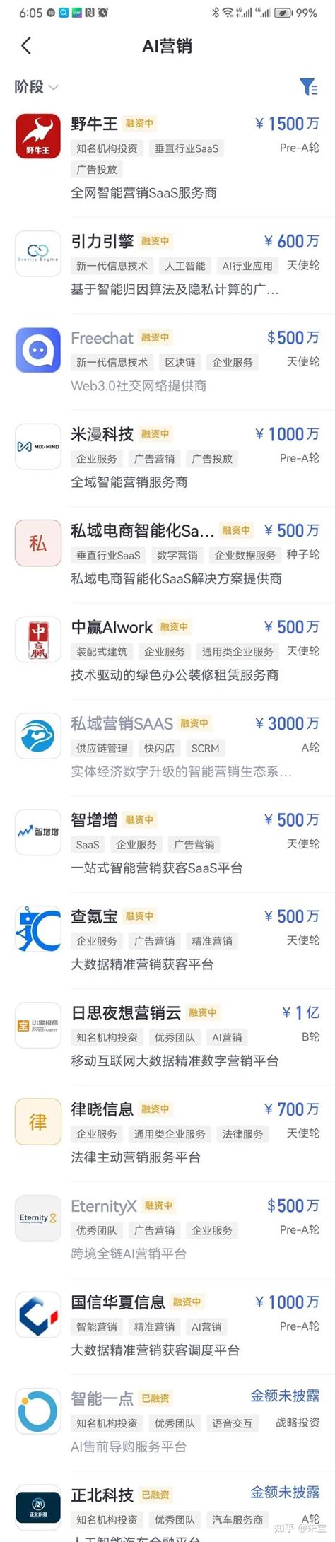 Ai营销：可能比你想象中的效果更好！人工智能赋能营销面面观 知乎