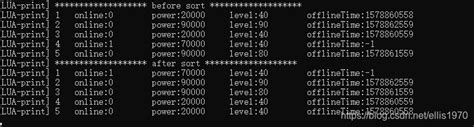 Lua使用tablesort实现多条件排序实例解析精华tablesort Table Comp Csdn博客