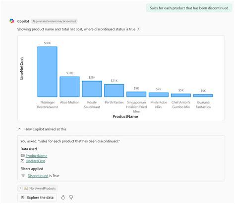 Standalone Copilot Experience In Power Bi Preview Power Bi