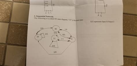 Solved A 3 C 2 Sequential Network The Following Is A Coded