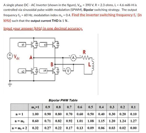 Solved A Single Phase DCAC Inverter Shown In The Figure Chegg