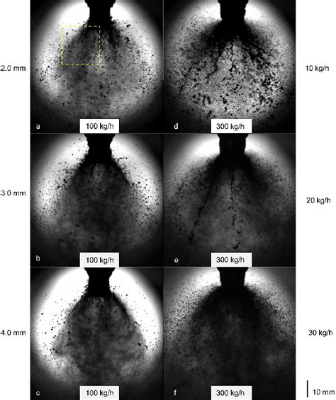 High Speed Imaging Pictures Depicting The Spray Formation At Varying