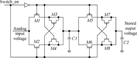 The 2 Stages Analog Memory Cell Addressed By The Signal Switchen C2 Download Scientific