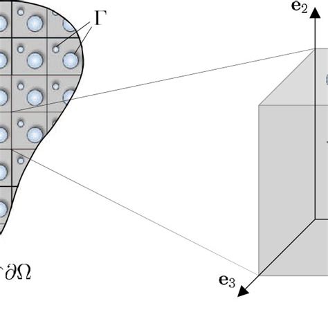 Schematics Of The Initial Configuration Download Scientific Diagram