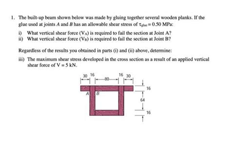Solved The Built Up Beam Shown Below Was Made By Gluing Chegg Com