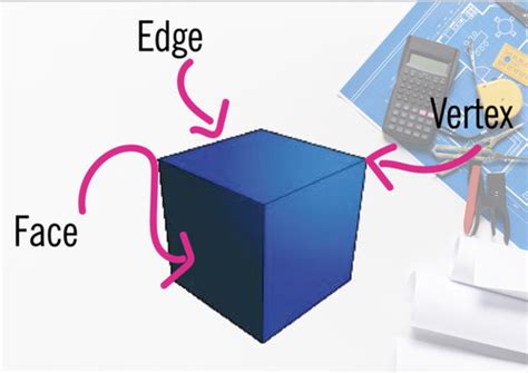 Technical Drawing Quizlet