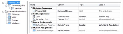 About Working With Nested Grids In Door And Window Assemblies