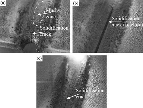 3 High Speed Camera Images Showing Solidification Cracking During Download Scientific Diagram
