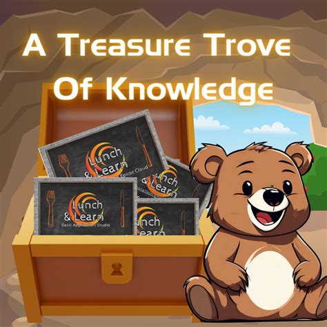 Codabears Inc On Linkedin Codabears Youtube Erpinsights Freelearning Techresources