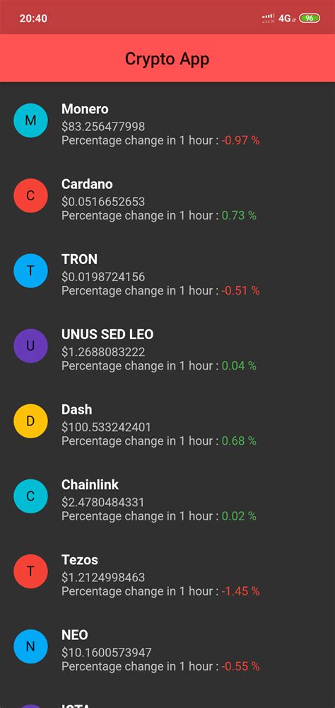 GitHub Akhil Eppa Flutter Crypto App Crypto App Using Flutter