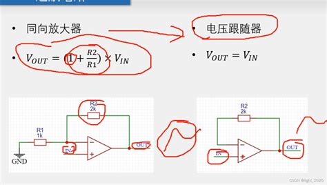 Ad模数转化 Da数模转换 Da转换 Csdn博客
