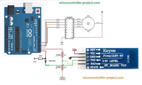 Stepper Motor Speed And Direction Control Using Arduino And Hc 06 Blue Compraco Soluções E