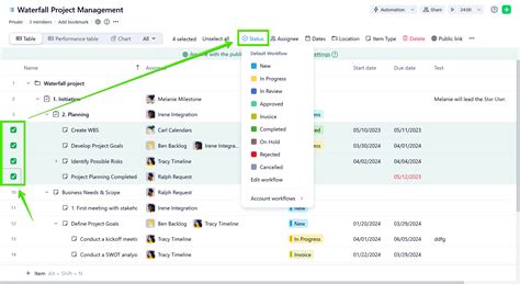 Change The Default Workflow To A Status Already Established Wrike Help Center