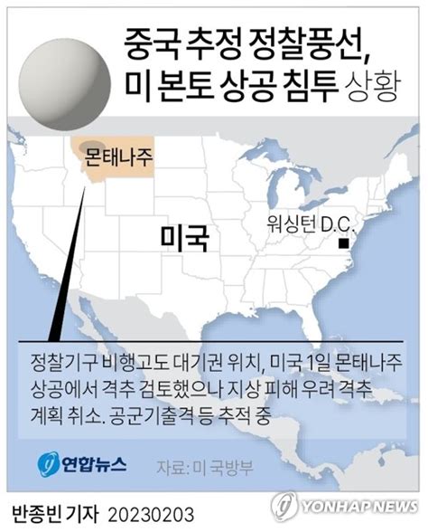 그래픽 중국 추정 정찰풍선 미 본토 상공 침투 상황 연합뉴스