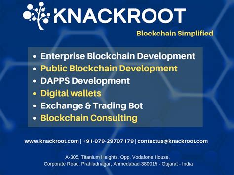 Knackroot Technolabs Llp On Twitter Blockchain Is The Technology