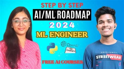 Gagan Meshram On Linkedin Alml Roadmap For Freshers Codingpractice Artificialintelligence