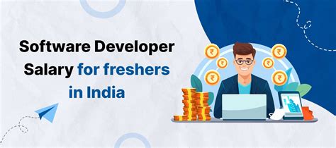 Software Developer Salary For Freshers In India