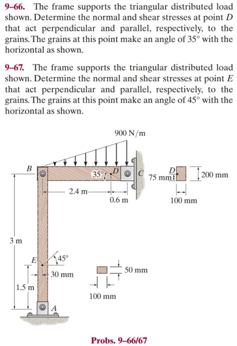 solved 9 66 the frame supports the triangular distributed