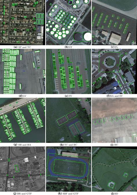 visualized presentation of object detection on dota dataset download