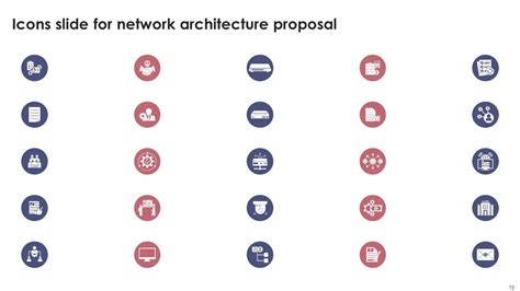 Network Architecture Proposal Powerpoint Presentation Slides Ppt Powerpoint
