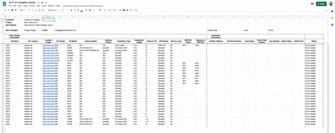 Cts 233 Python Scripting Ekahau And Meraki